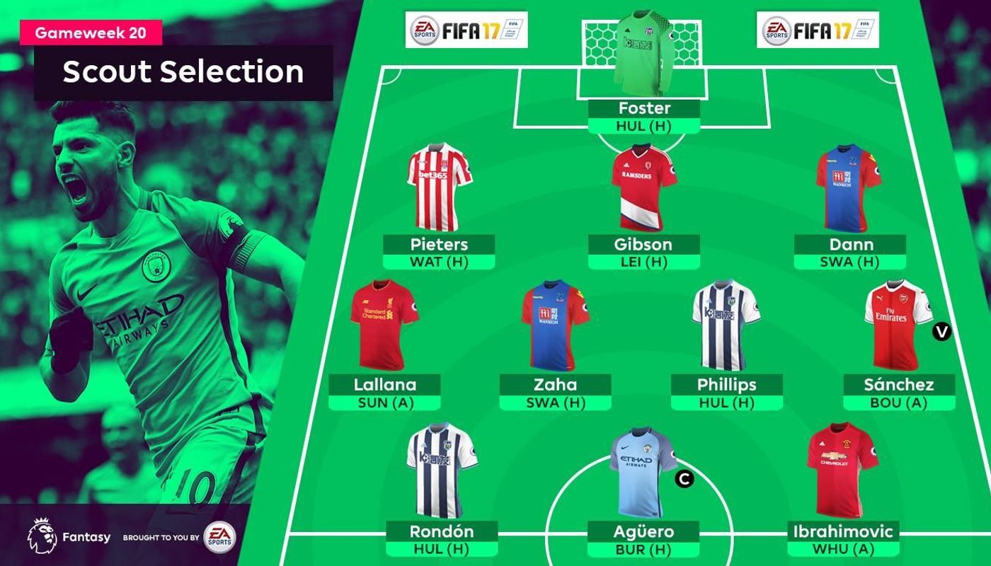 FPL Scout Selection: In-form Baggies earn call-ups