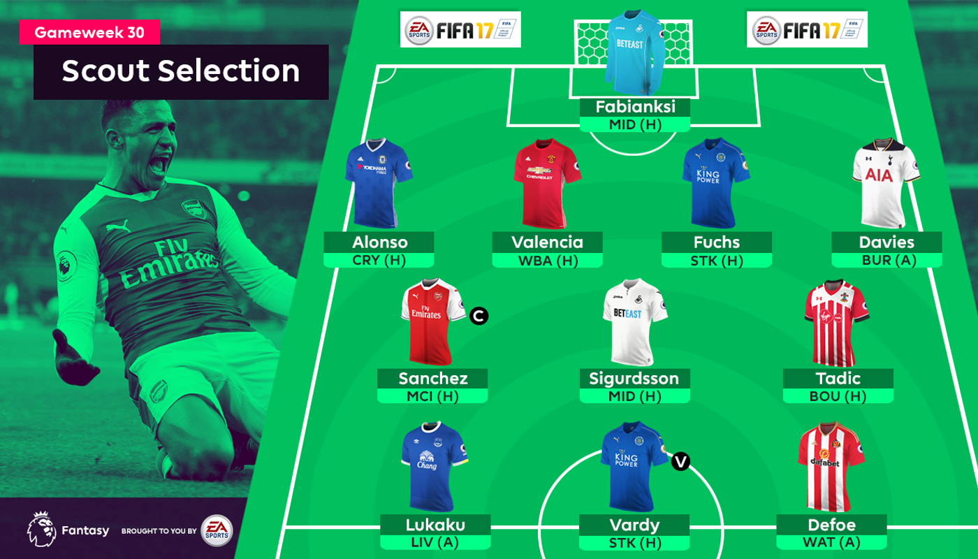 Scout Selection: Swans and Foxes make cut