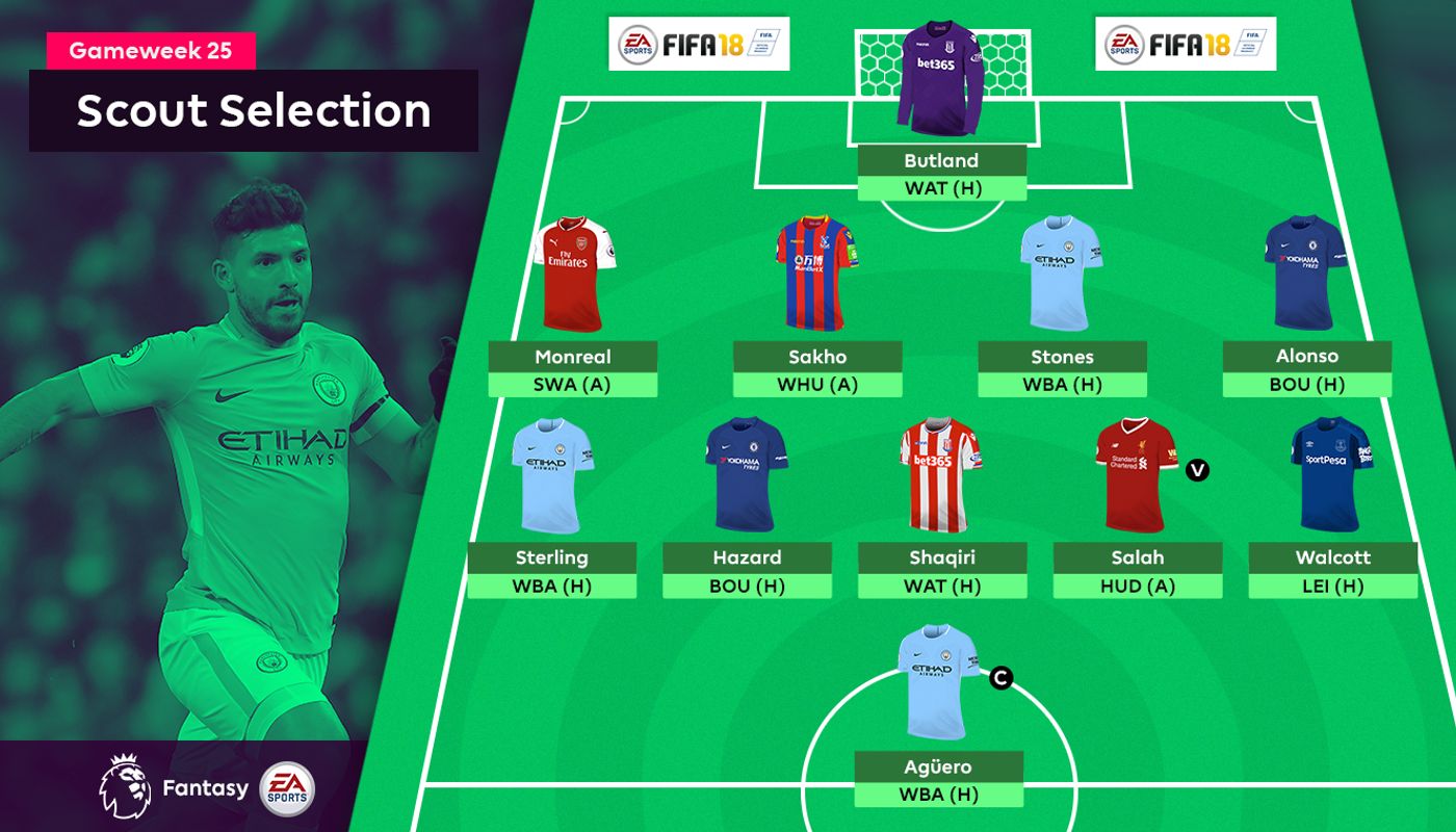 GW25 Scout Selection: All eyes on Shaqiri