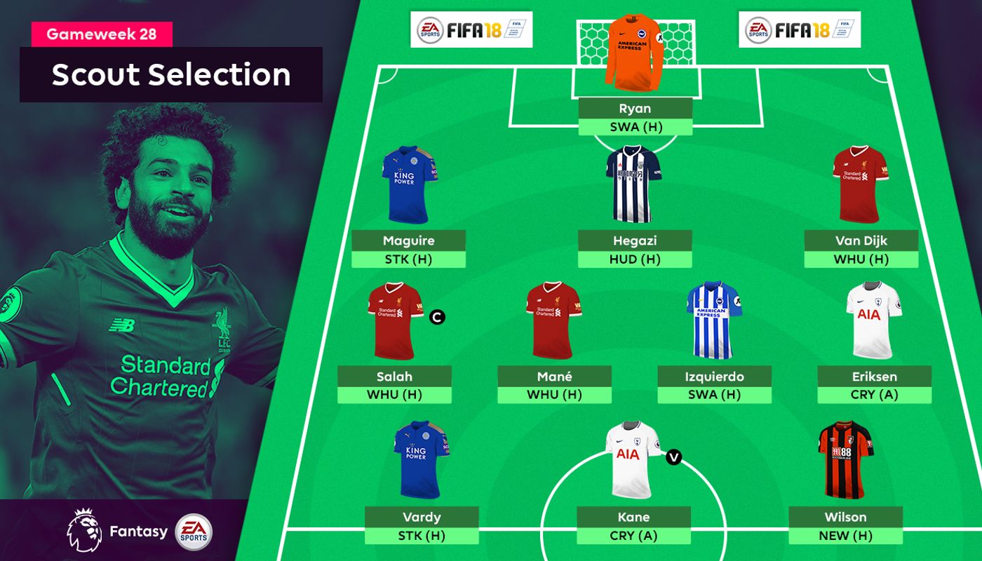 GW28 Scout Selection: No stopping Vardy