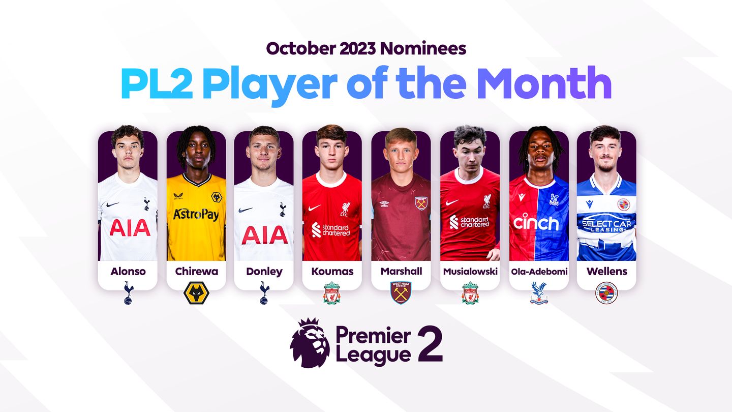 PL2 October 2023 Player of the Month shortlist