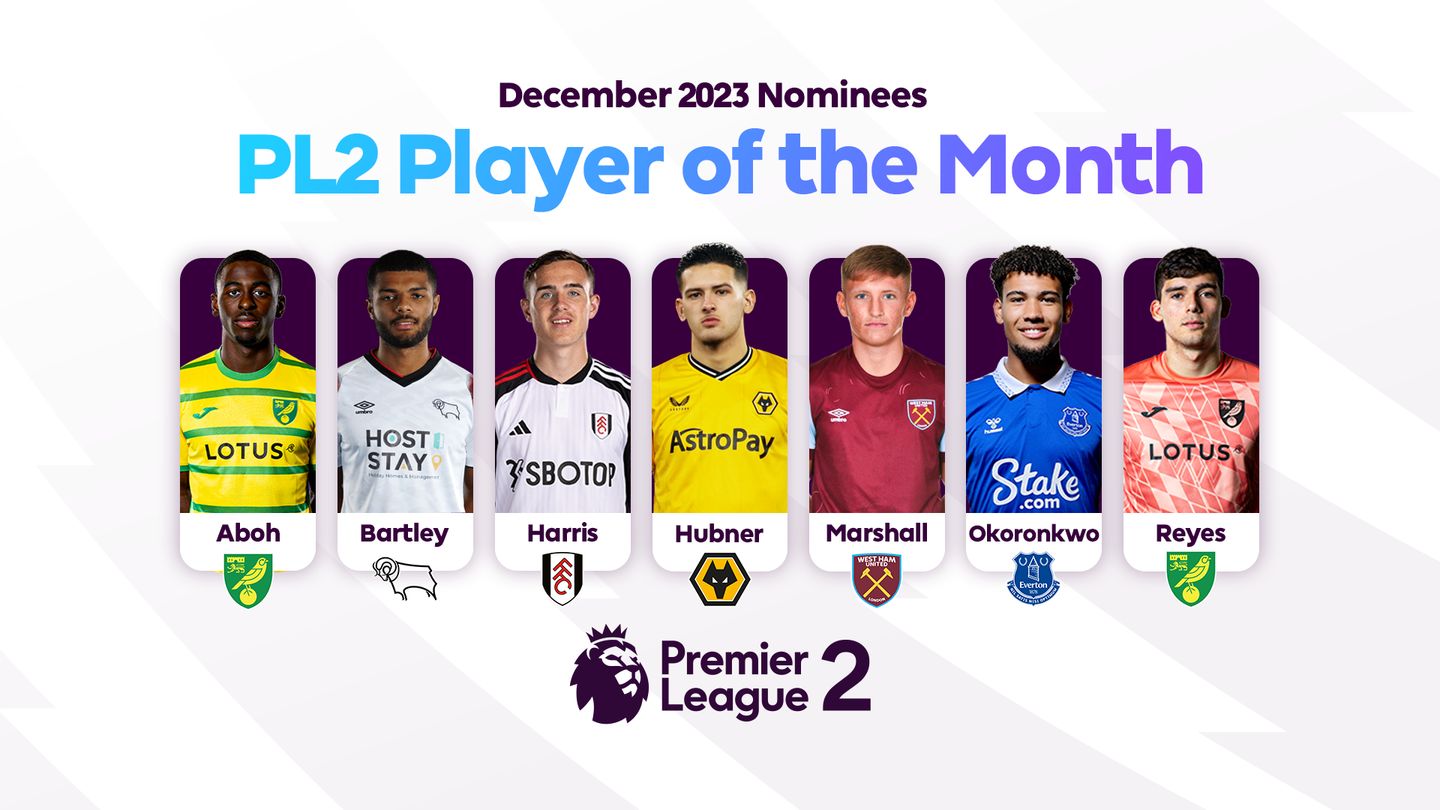 PL2 December 2023 Player of the Month shortlist