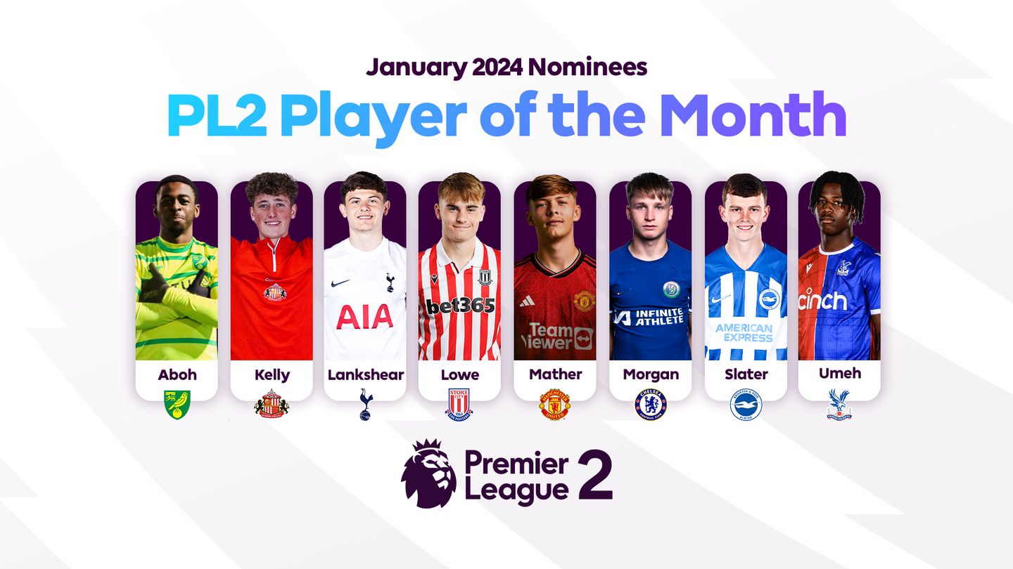 PL2 January 2024 Player of the Month shortlist