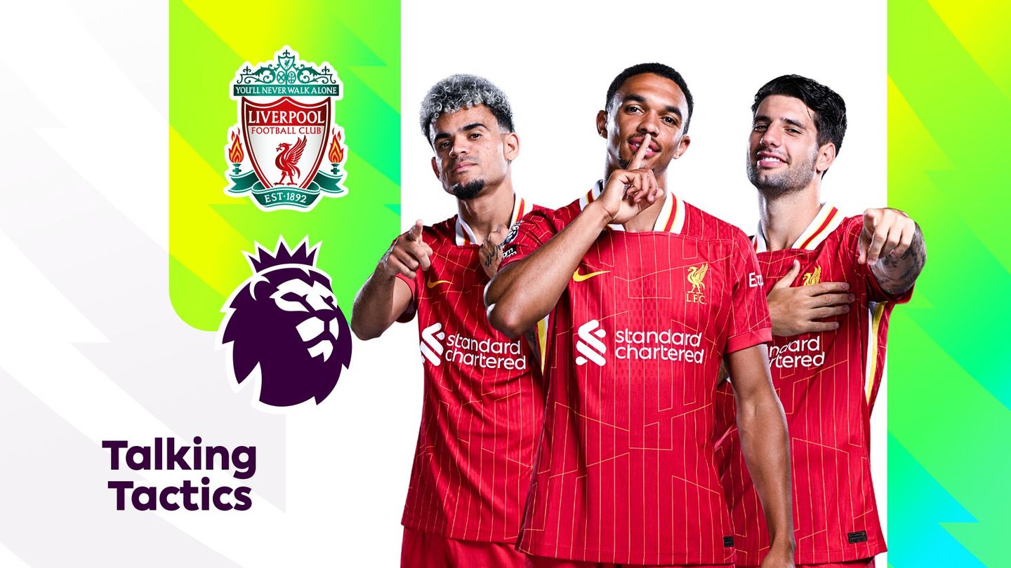 How Liverpool's movement can break down Brentford