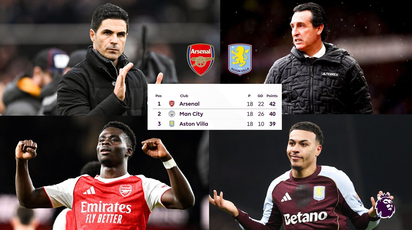 Arsenal v Aston Villa: Who will win huge match in title race?