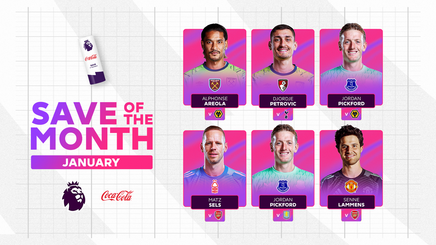 January 2026 Coca-Cola Save of the Month