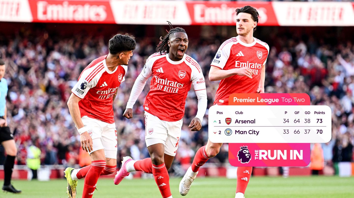 Analysis: Arsenal’s return to set-piece mastery puts them back on top
