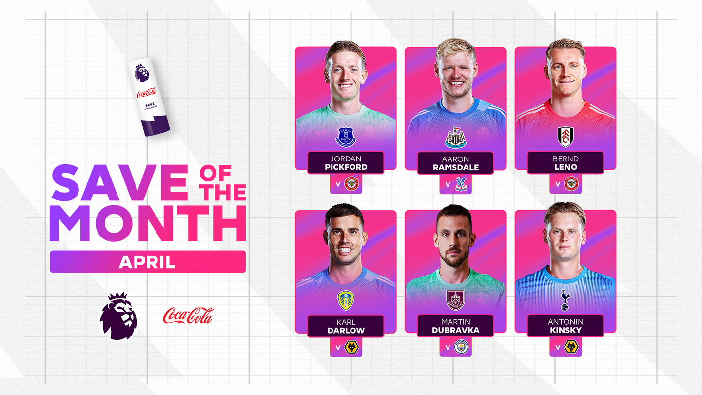 April 2026 Coca-Cola Save of the Month award shortlist
