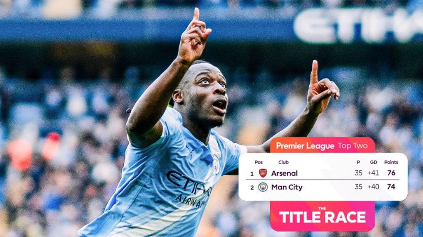 Analysis: Electrifying Doku driving Man City's title bid