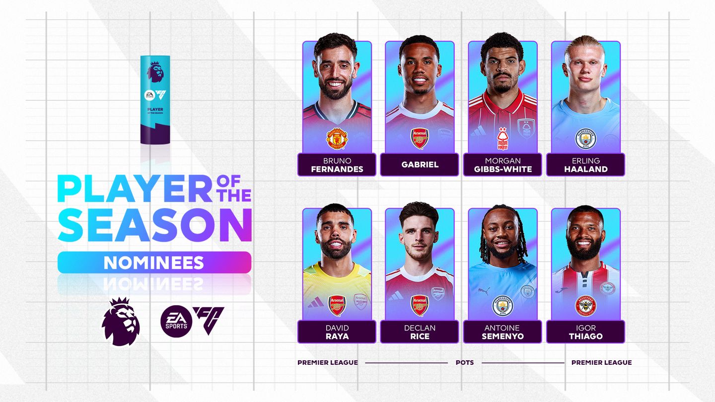 Pick your 2025/26 EA SPORTS Player of the Season