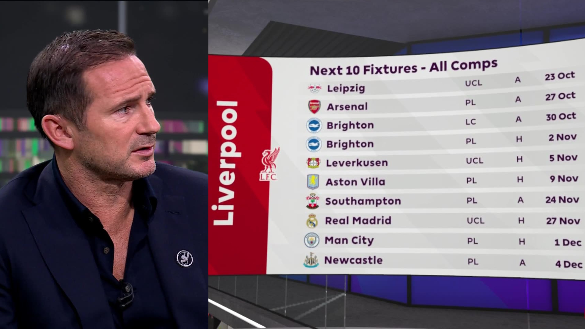 'Many more tests' | Lampard on Liverpool's next 10 matches