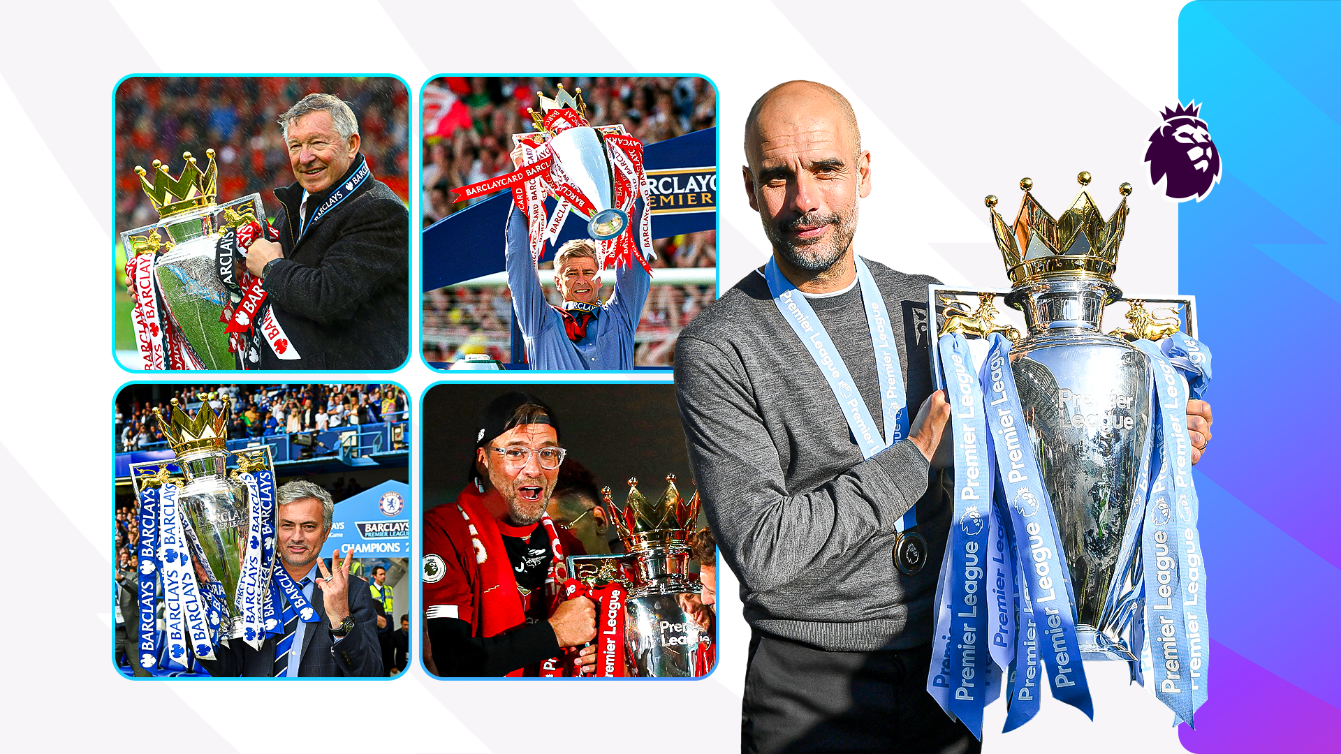 VOTE: Is Guardiola the best manager in Premier League history?