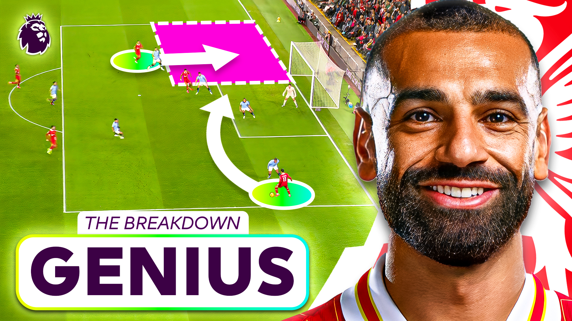 The Breakdown: Salah's stats show his INCREDIBLE consistency