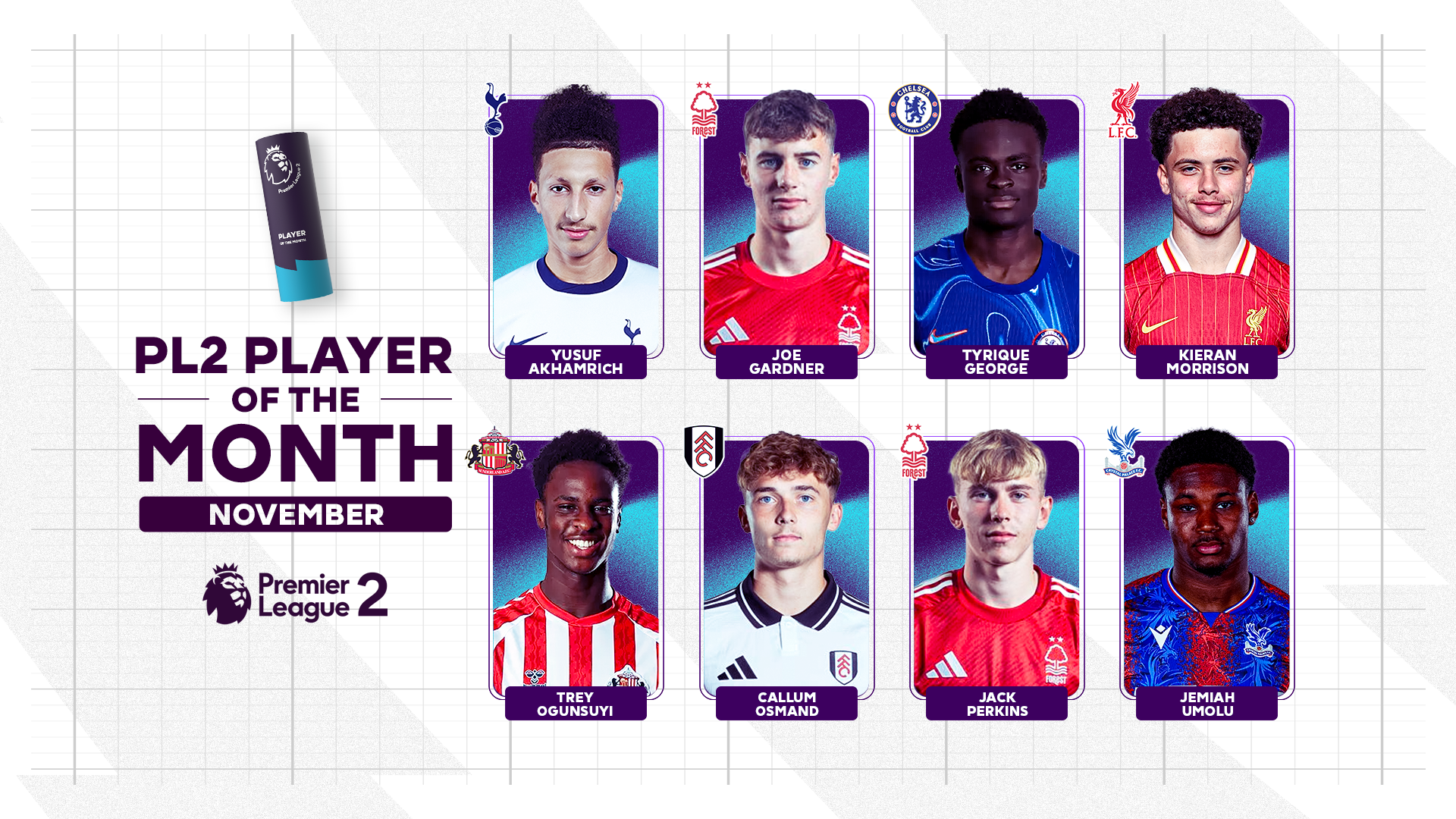Shortlist revealed for November's PL2 Player of the Month