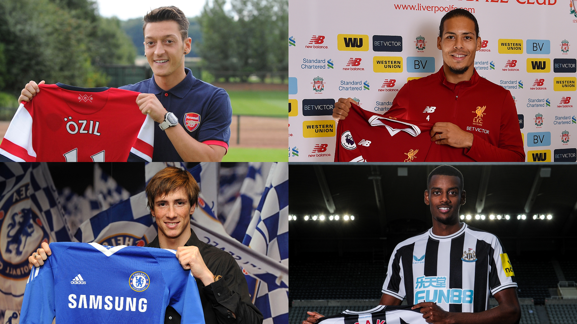 The origins of player transfers - Windows, Bosmans and bonuses