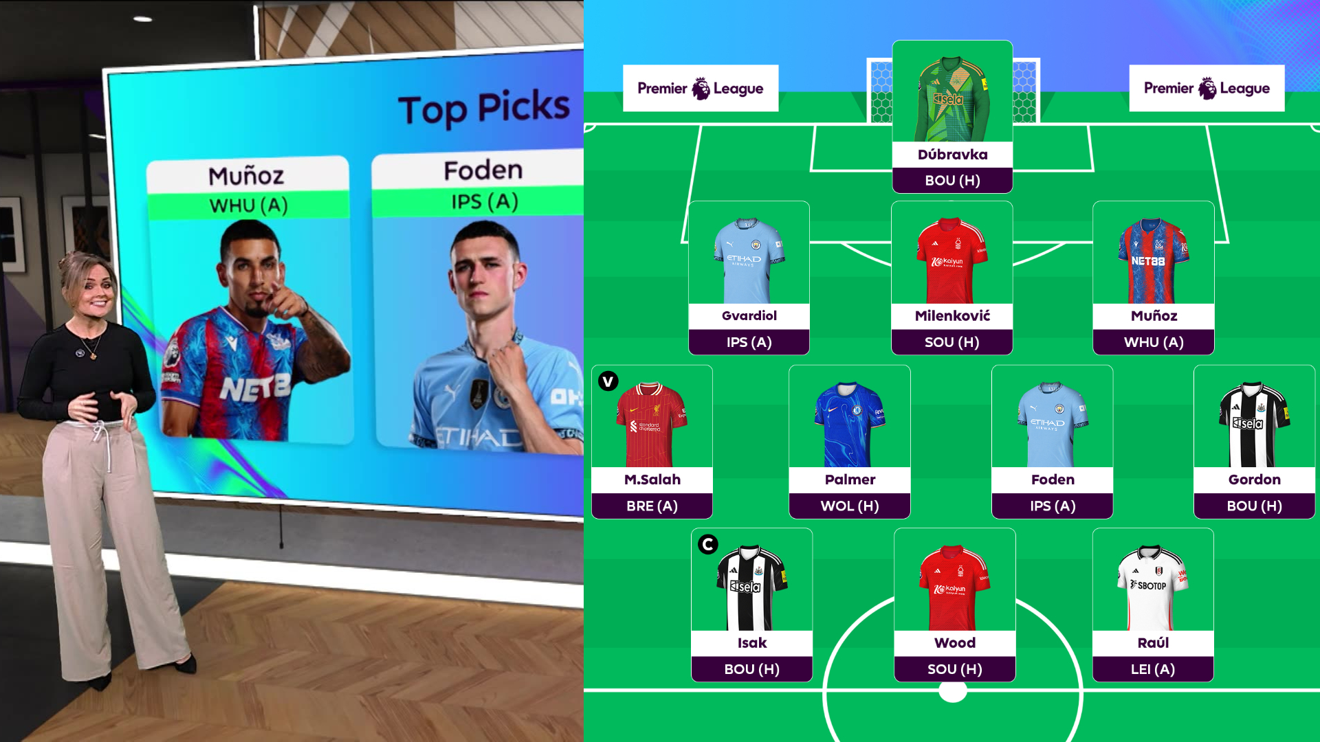 All you need for FPL Gameweek 22 in 100 seconds