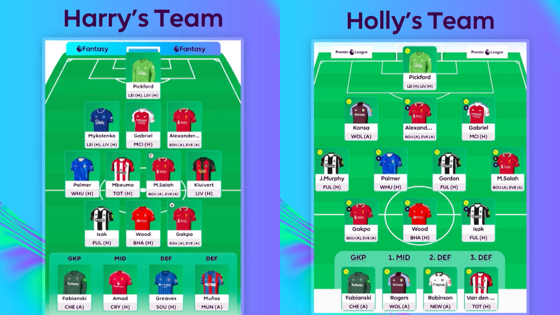 Fantasy Show: Experts reveal their Gameweek 24 teams