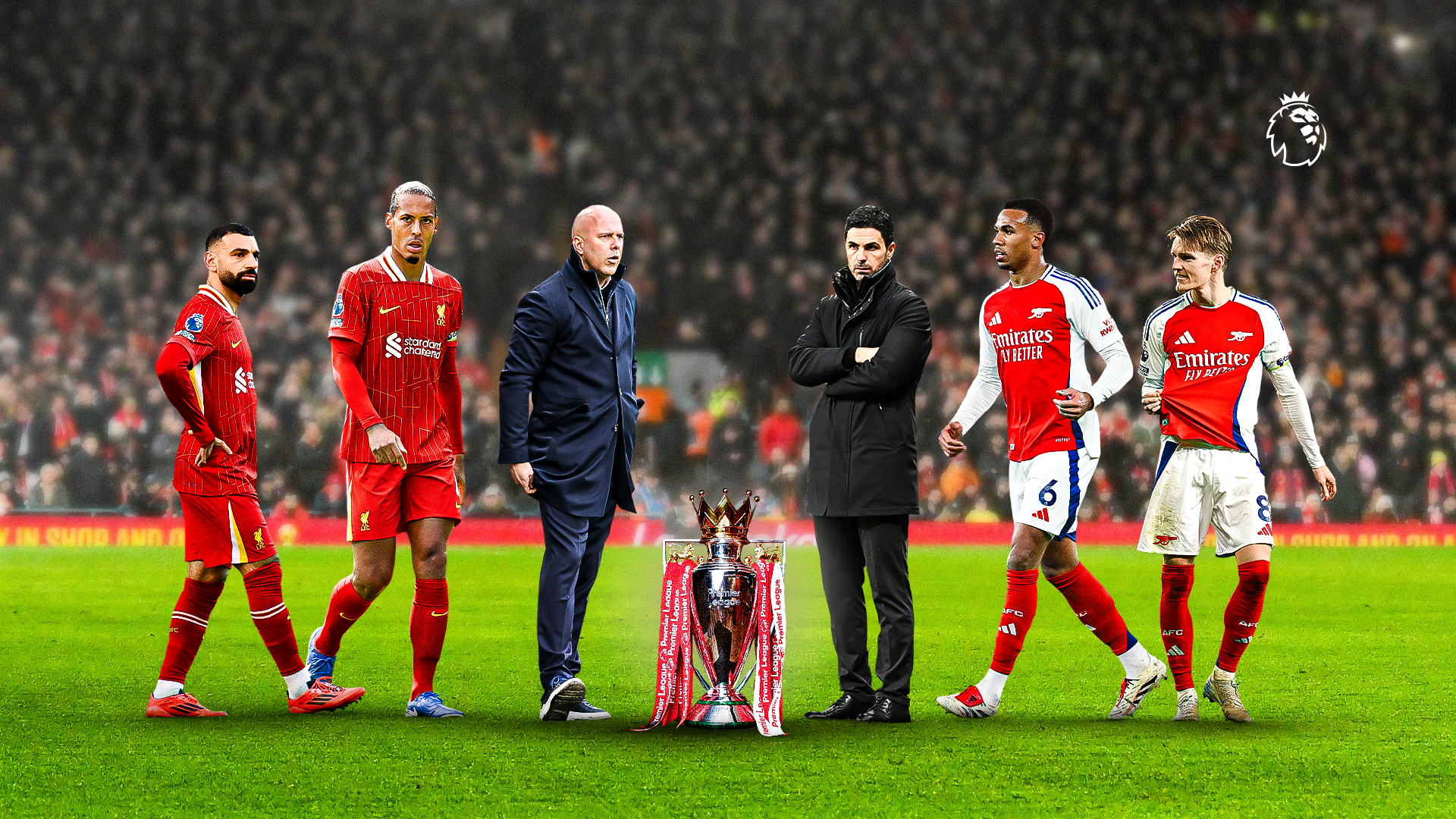 Title race: How it stands after the midweek matches