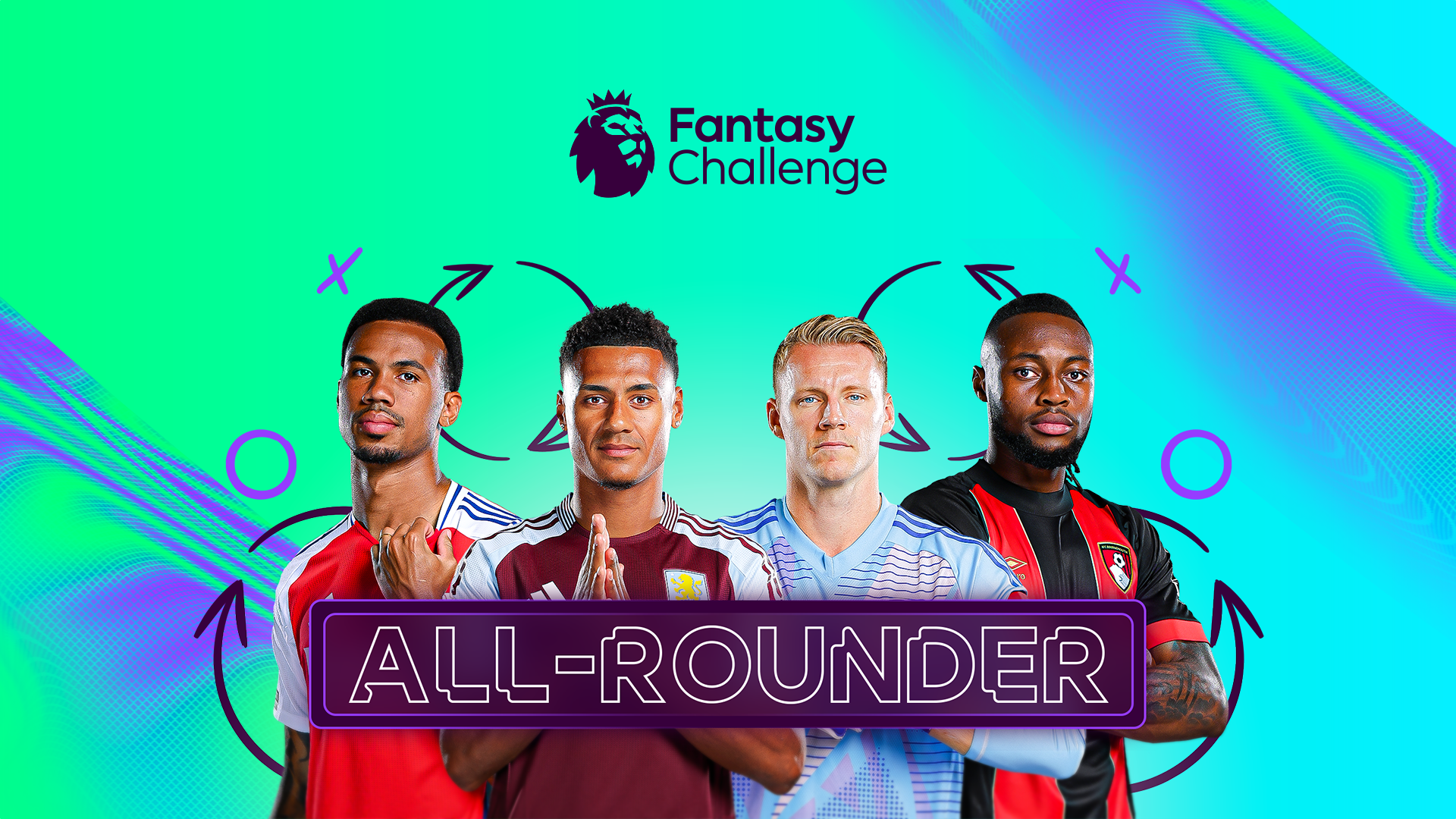 FPL Challenge: Pick a 7-a-side team in a 2-2-2 formation