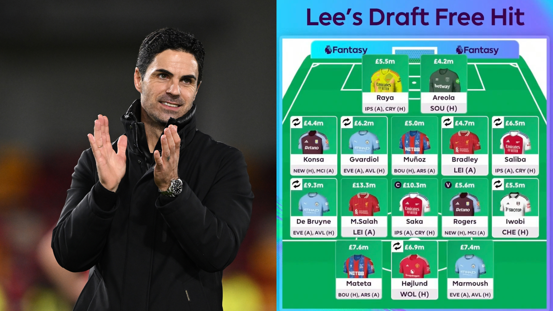 Fantasy Show: Best Assistant Manager and Free-Hit squad