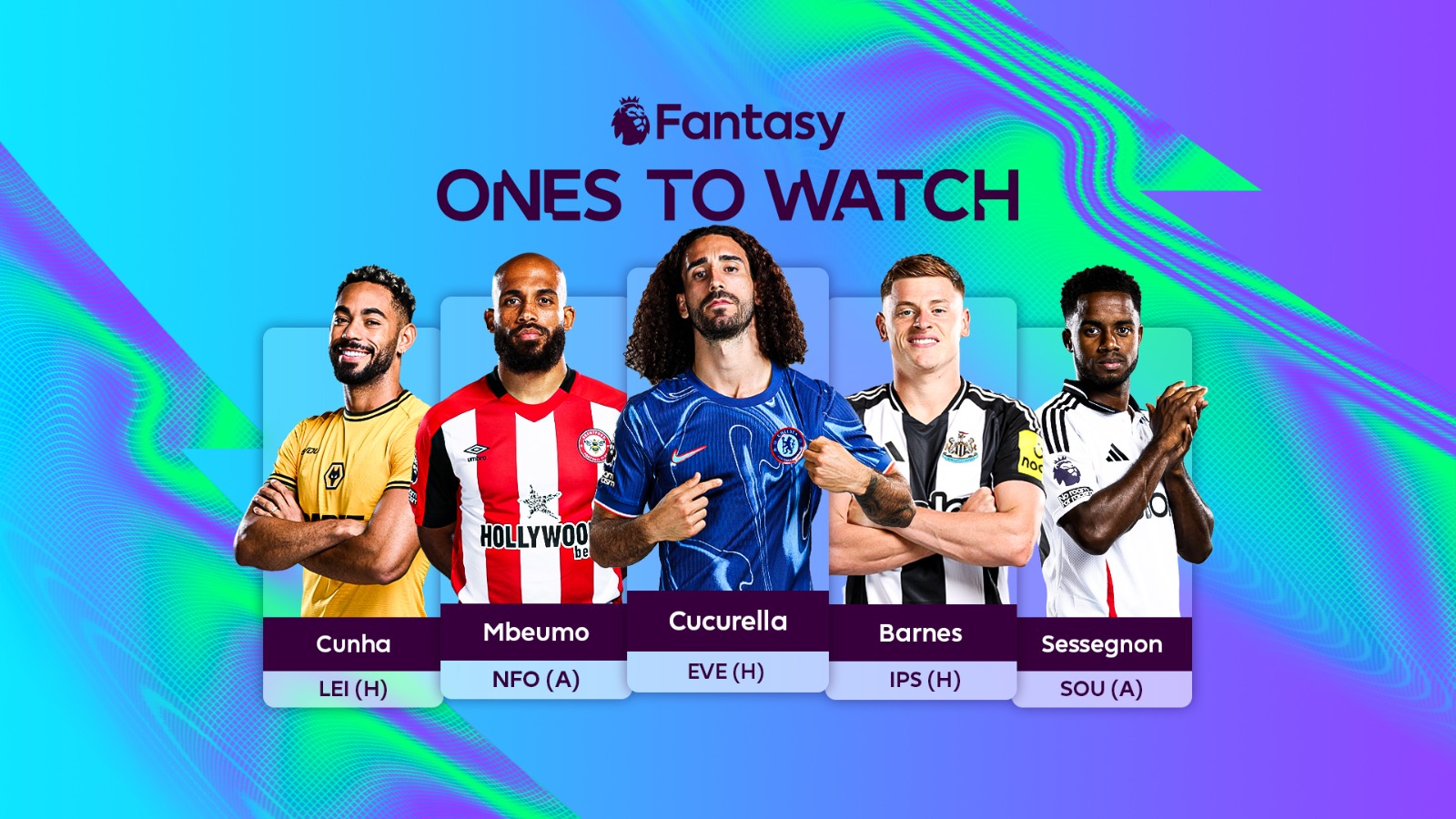 The Scout’s FPL Blank Gameweek 34 Ones to watch