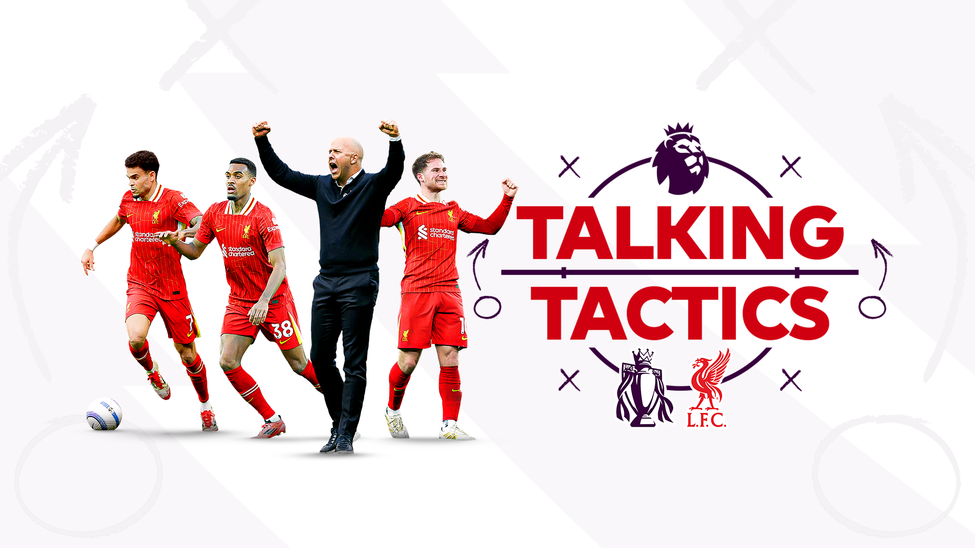 Analysis: The tactical tweaks that won the title for Liverpool