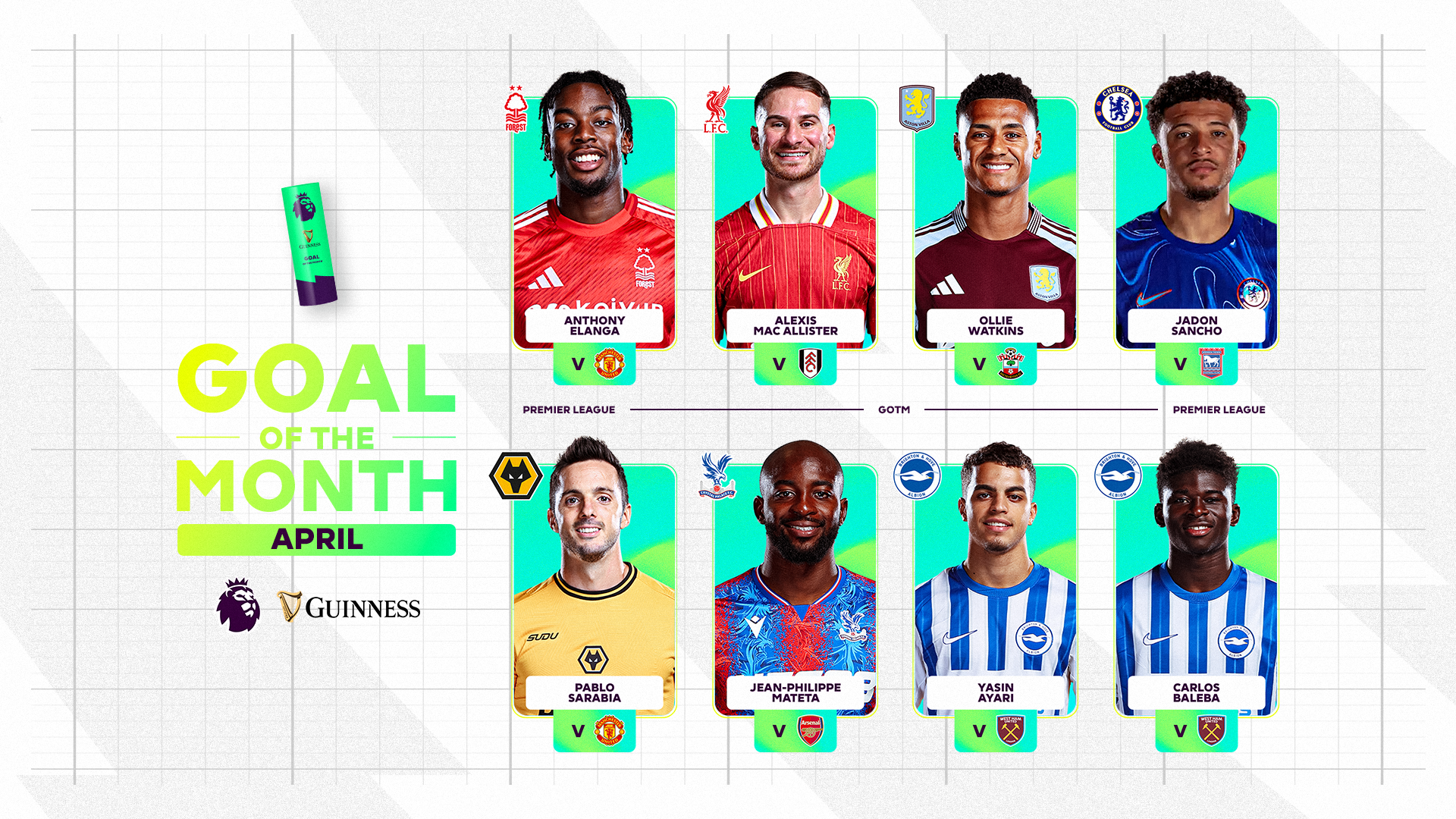 Watch April's Guinness Goal of the Month contenders