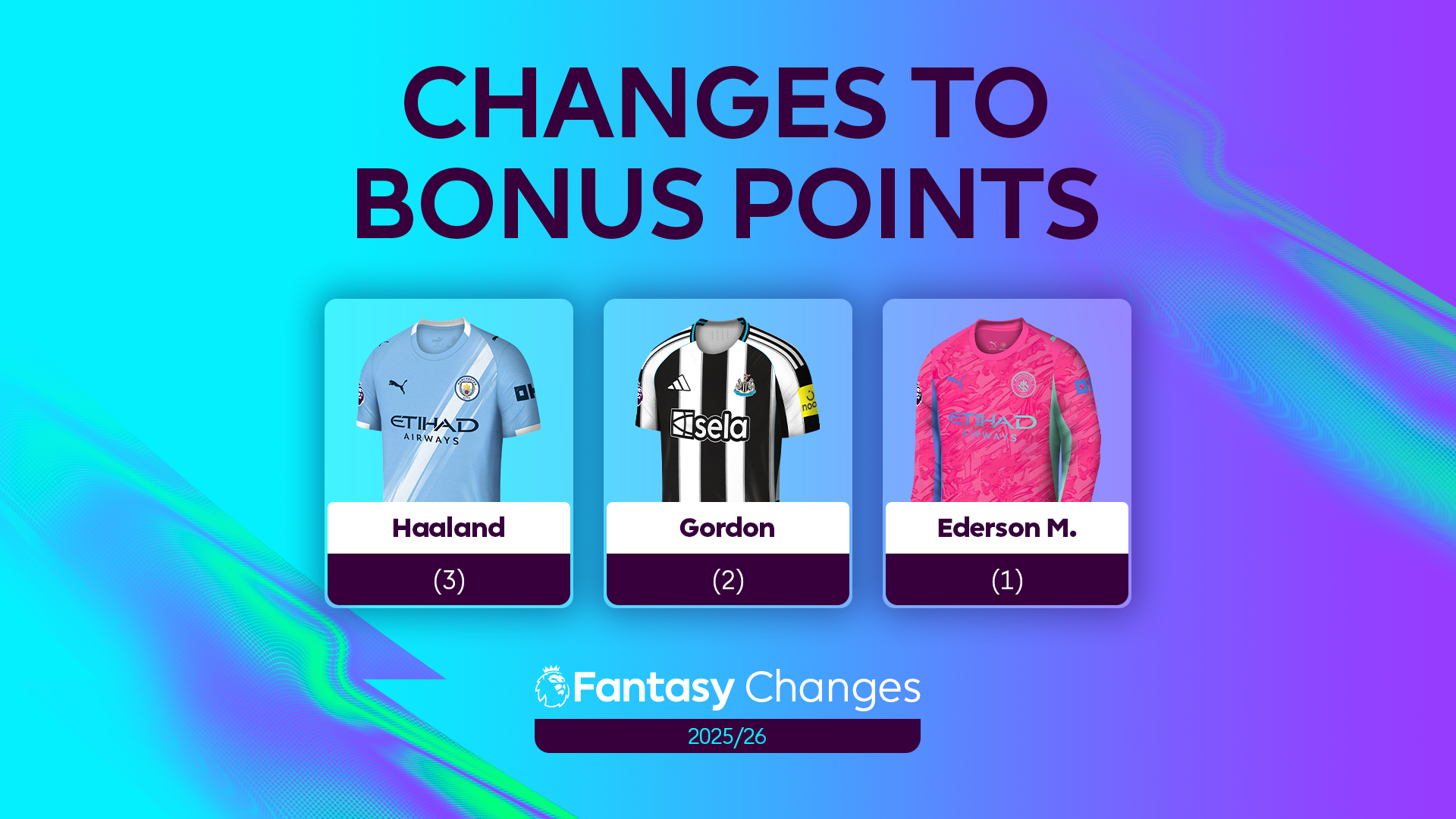 What’s new in 2025/26 Fantasy: Changes to Bonus Points System