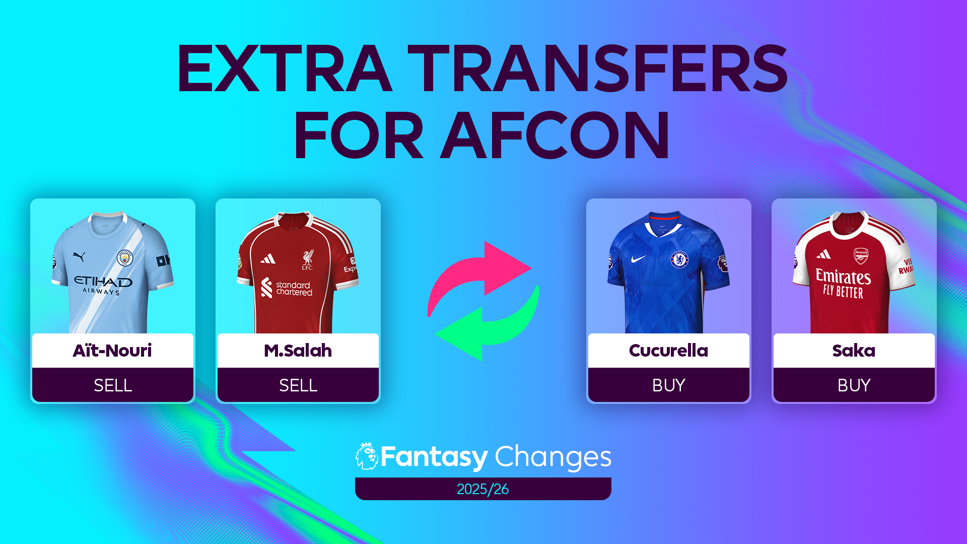 What's new in 2025/26 Fantasy: Extra transfers for AFCON