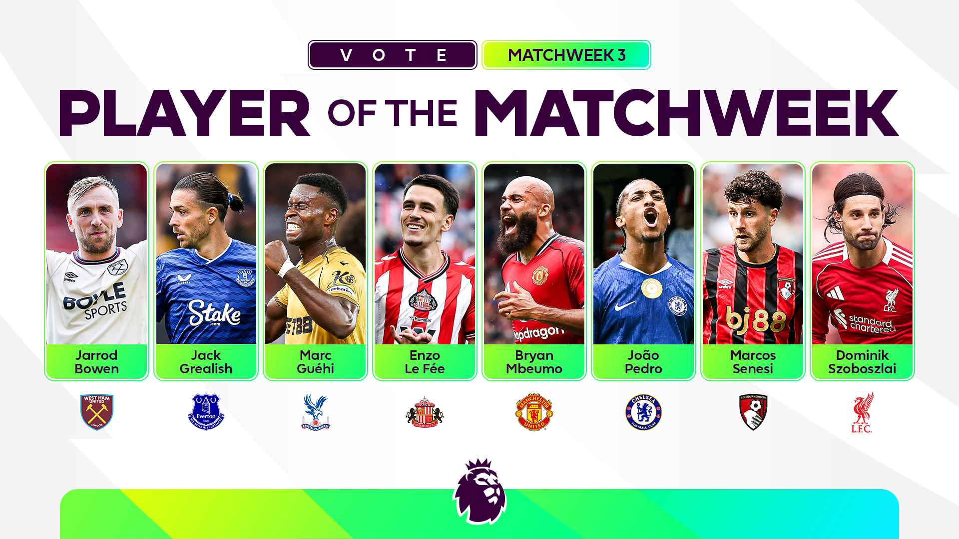 VOTE: Who was the best player of Matchweek 3?
