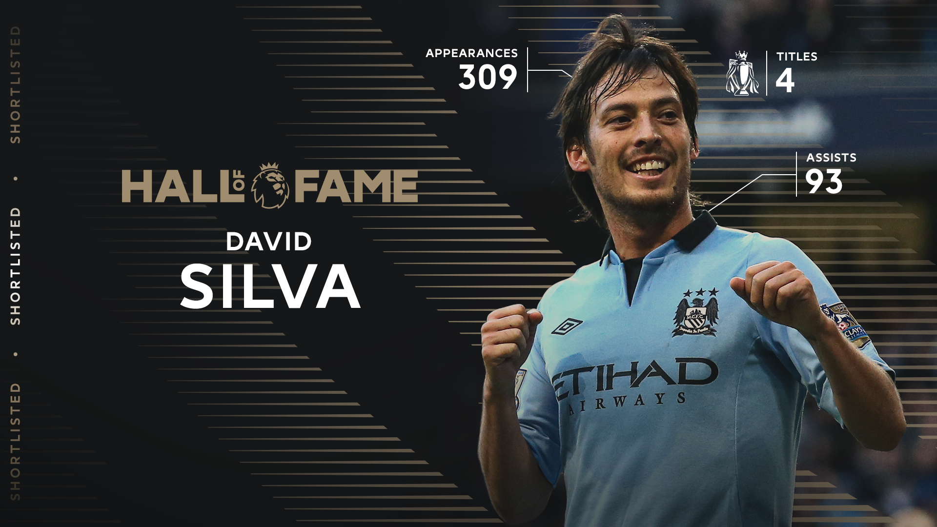 Hall of Fame 2025 nominee: David Silva
