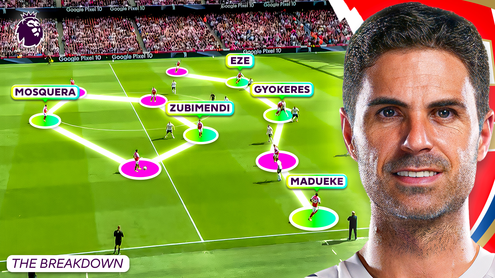 The Breakdown: Arsenal's new signings and Arteta's tactics