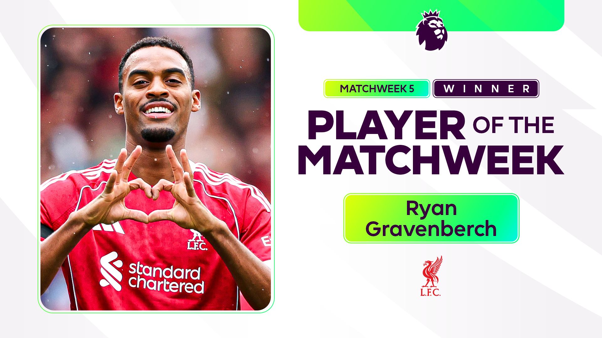 Liverpool's Gravenberch voted Player of the Matchweek