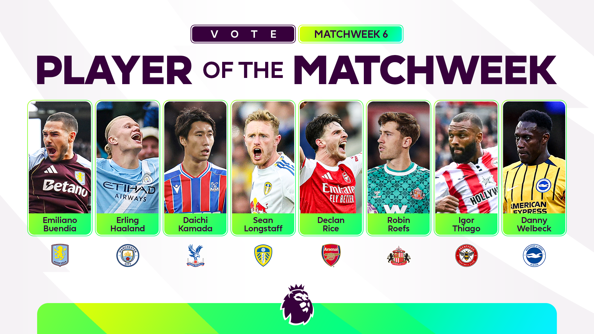 VOTE: Who was the best player of Matchweek 6?
