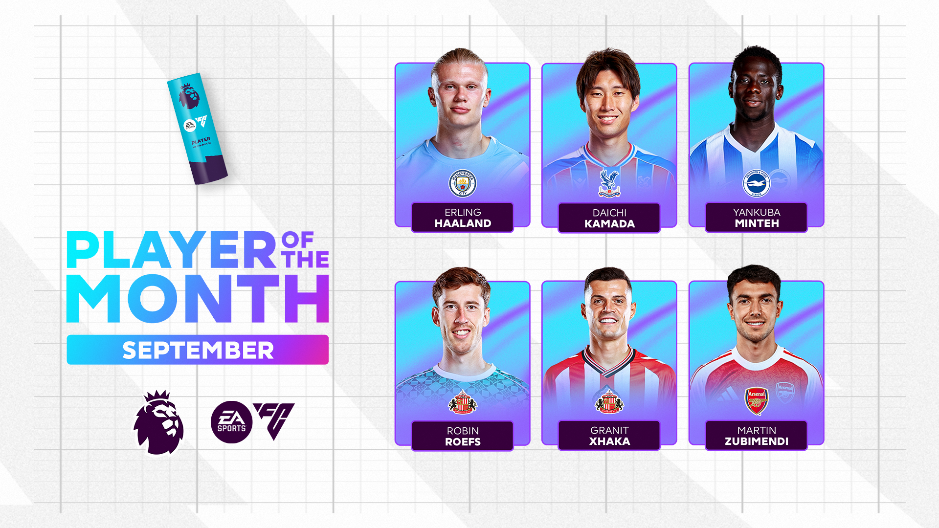 Watch: EA SPORTS Player of the Month nominees