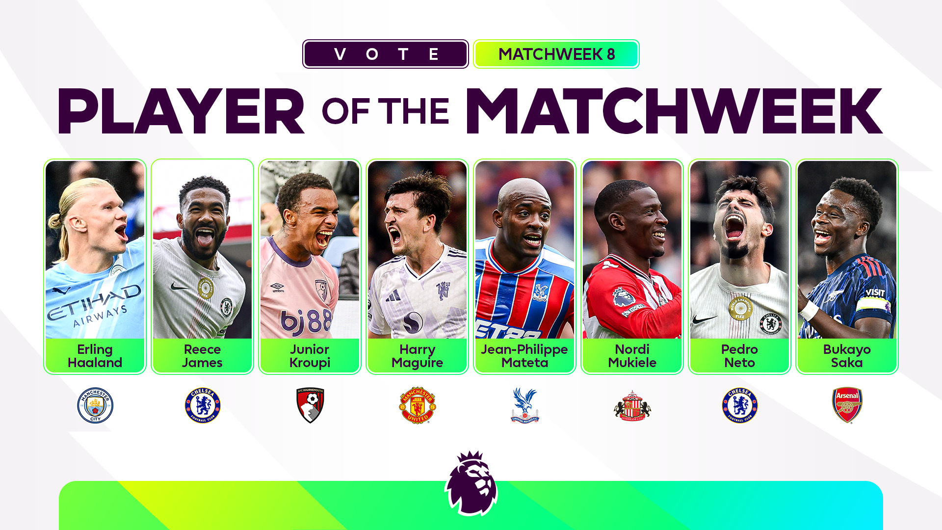 VOTE: Who was the best player of Matchweek 8?