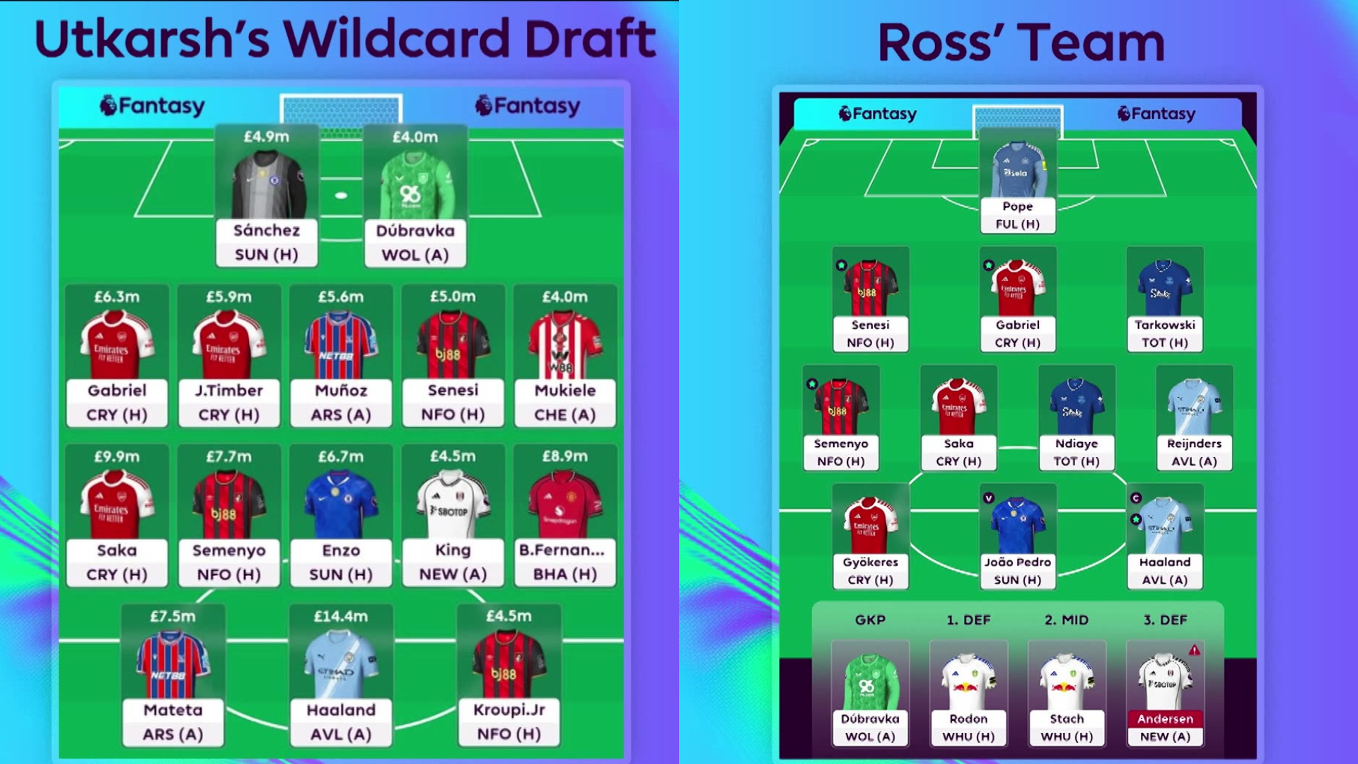 Fantasy Show: Experts reveal GW9 teams and Wildcard squad