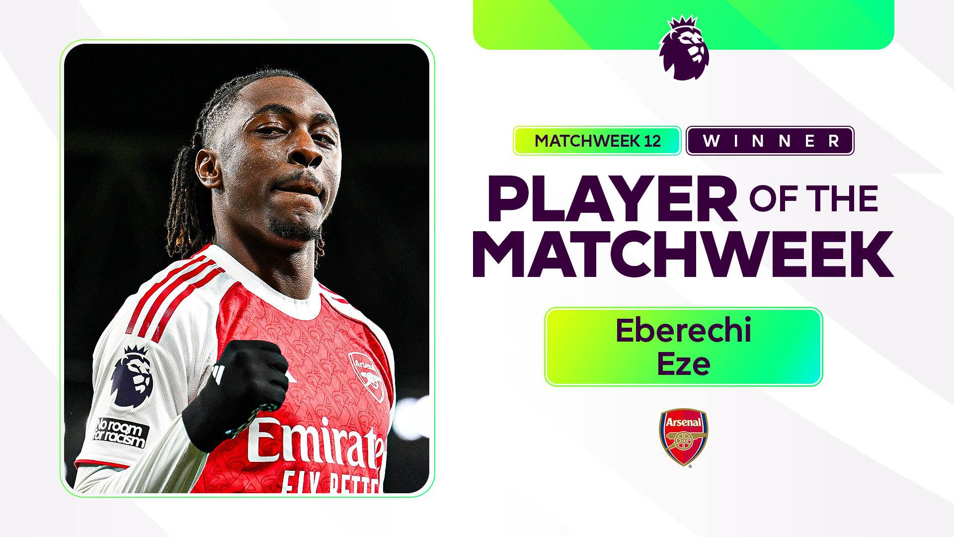 Arsenal's Eze voted Player of the Matchweek