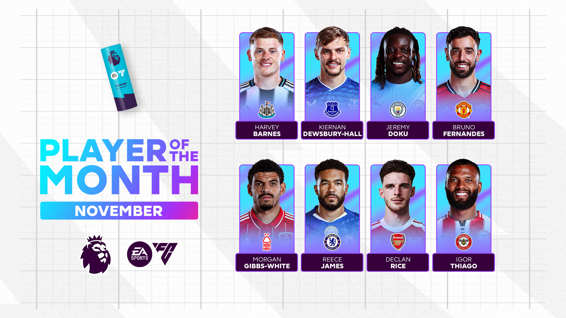 November EA SPORTS Player of the Month shortlist