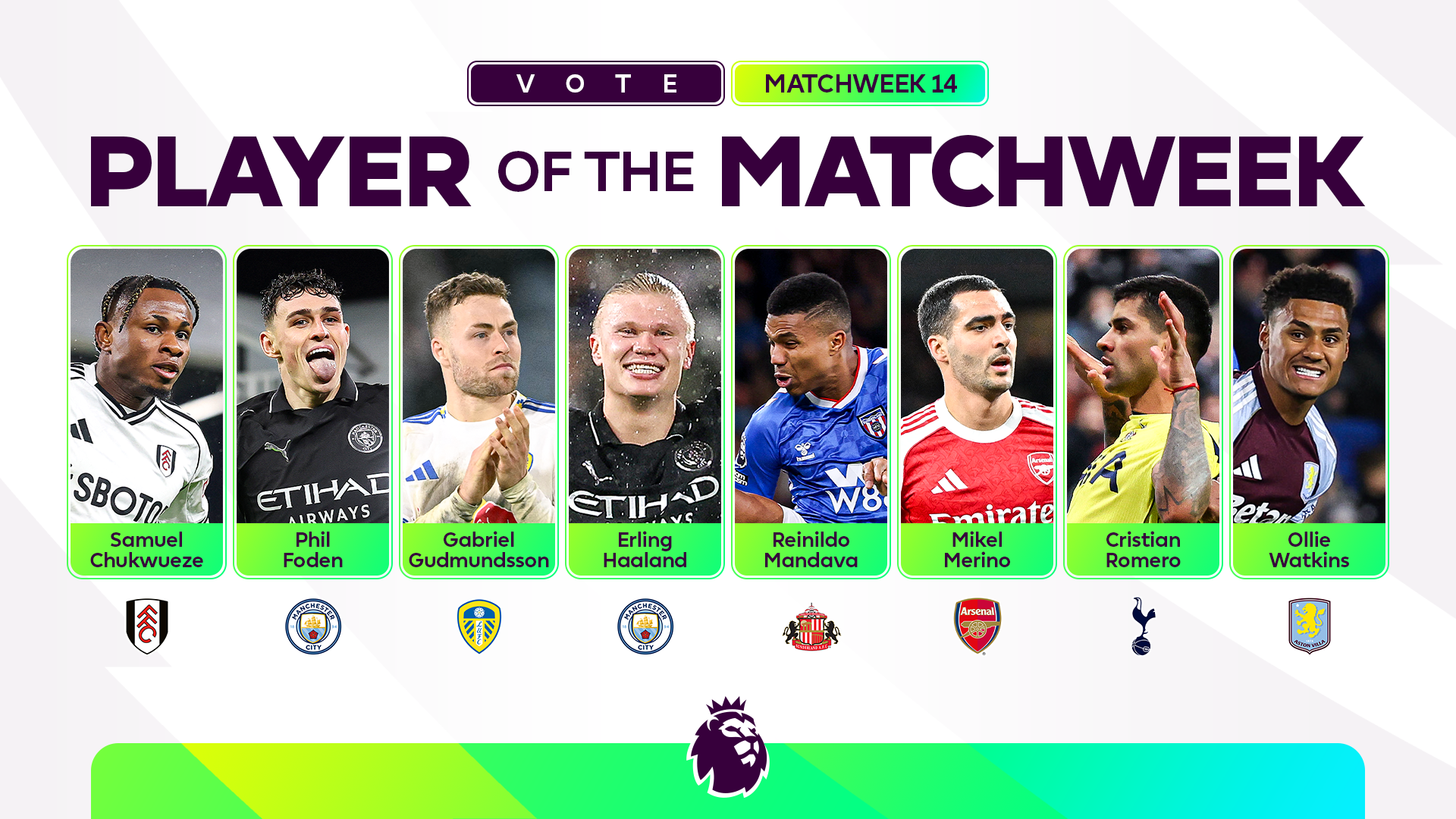 Who was the best player of Matchweek 14?