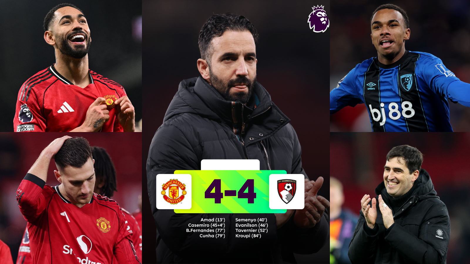 Chaos at Old Trafford: Attacks reign in 4-4 draw for the ages