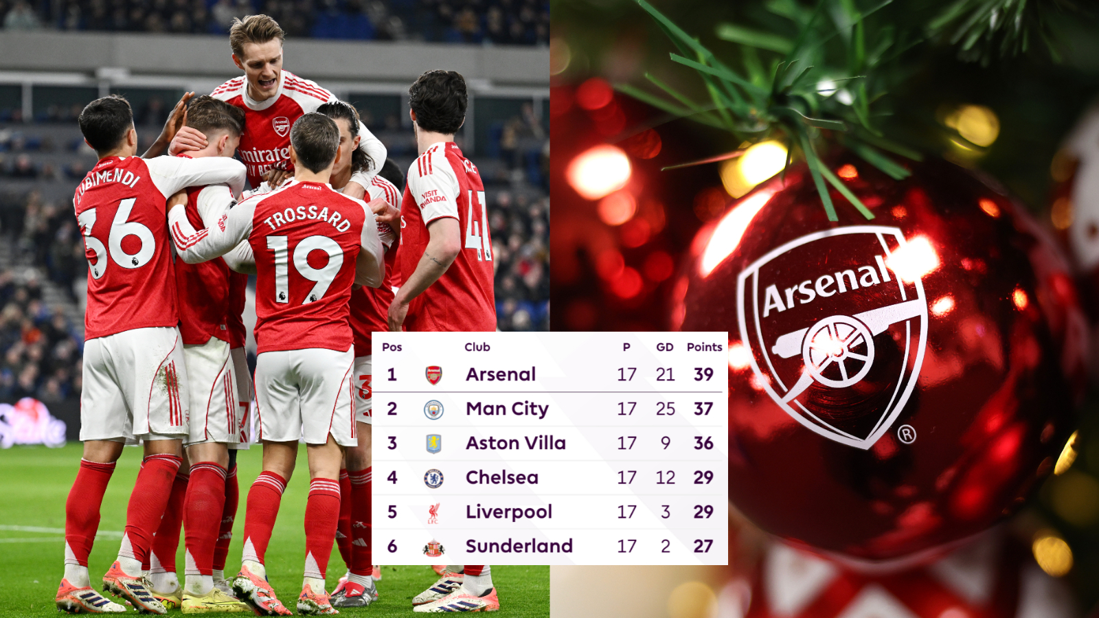 Do the team top at Christmas usually win the Premier League?