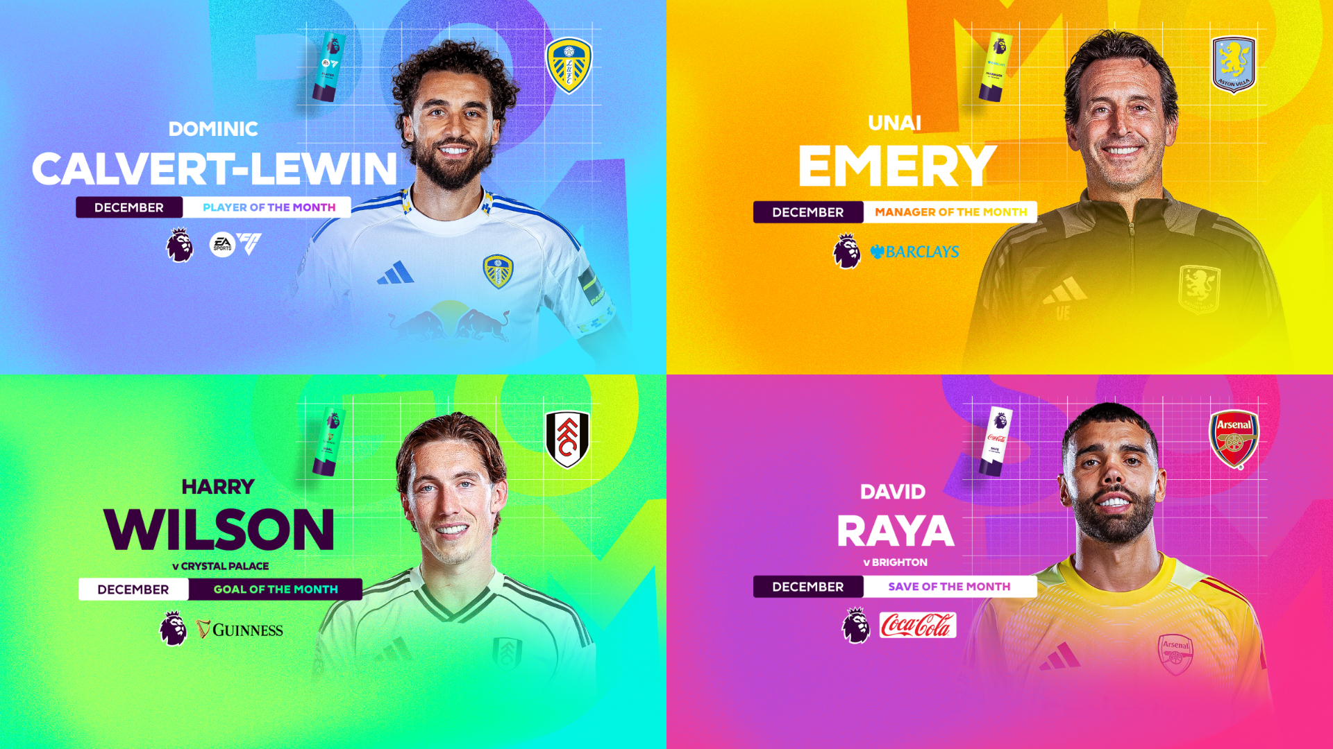 REVEALED: December's Premier League monthly awards winners