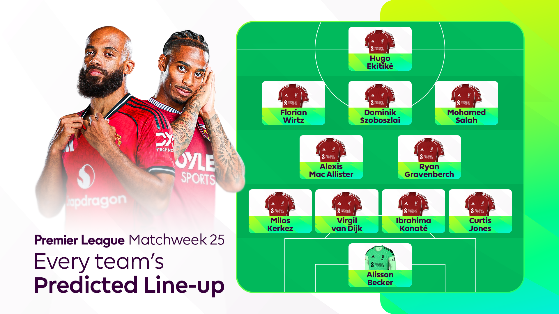 Predicted line-ups for Matchweek 25