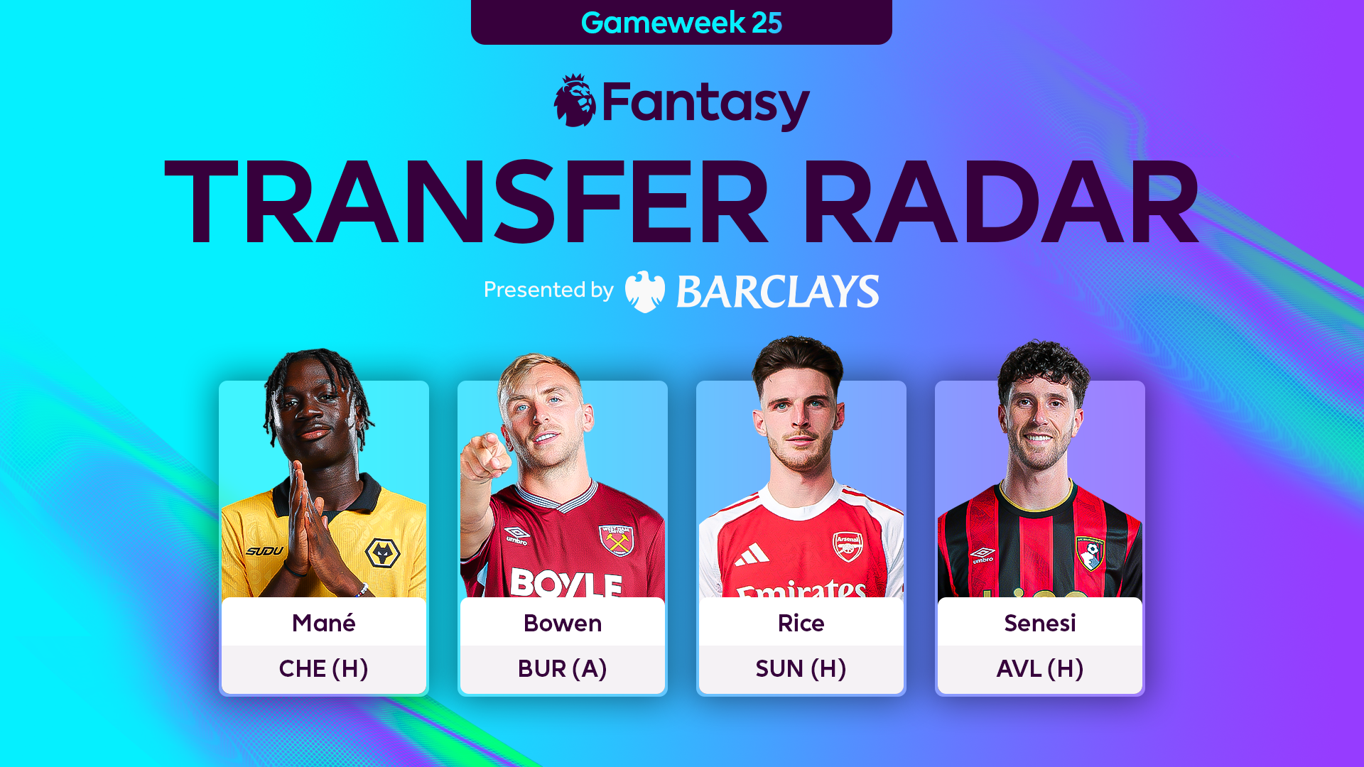 The Scout’s FPL Gameweek 25 transfer radar