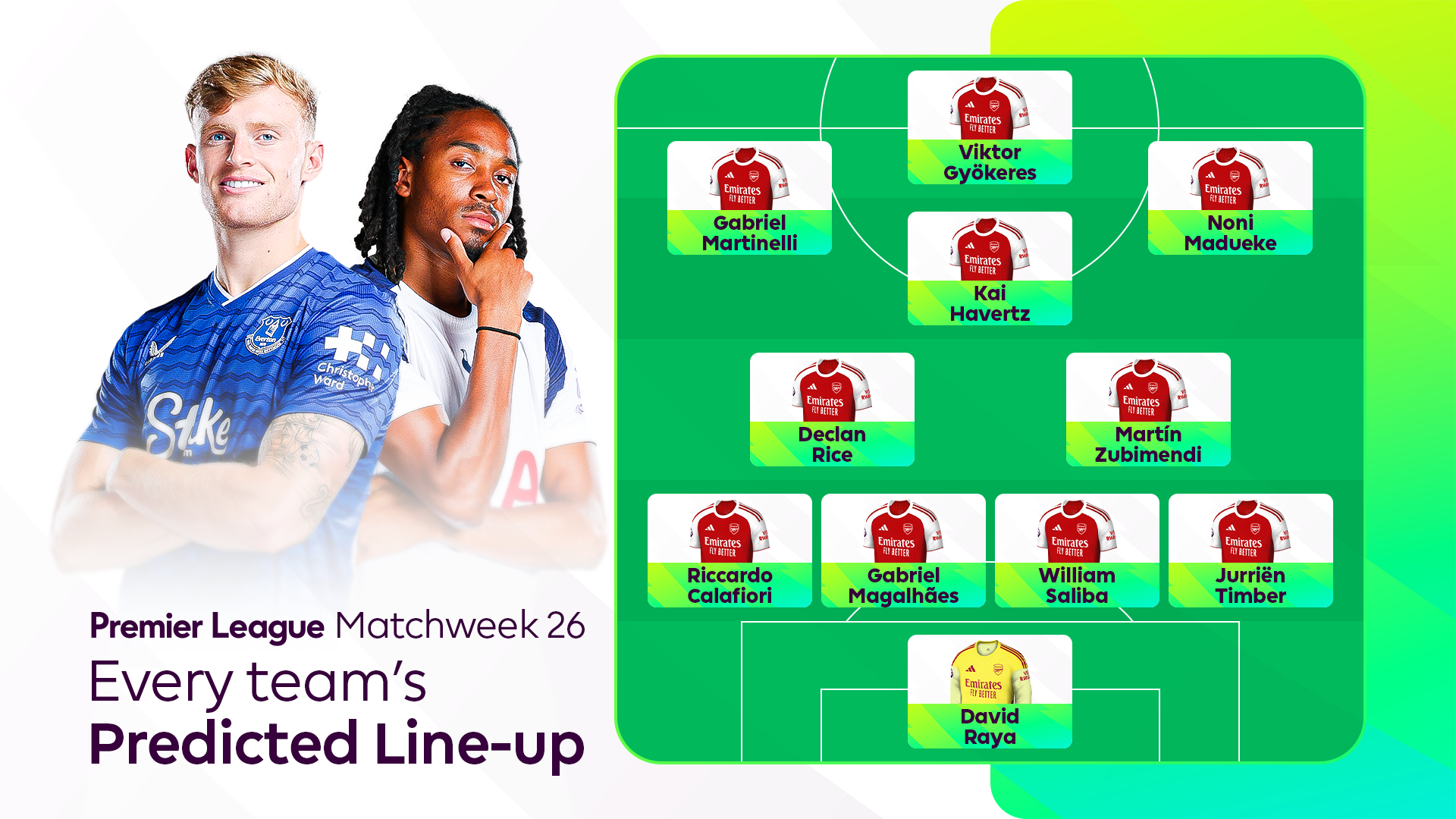 Predicted line-ups: Brentford v Arsenal