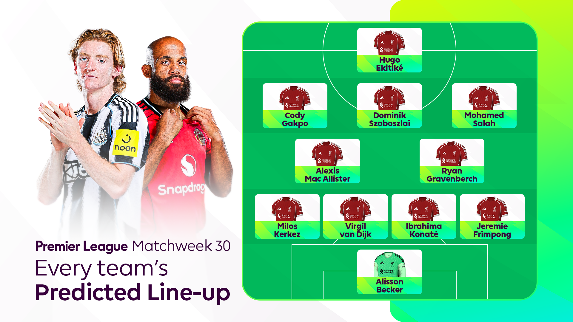 Predicted line-ups for every Premier League team in Matchweek 30