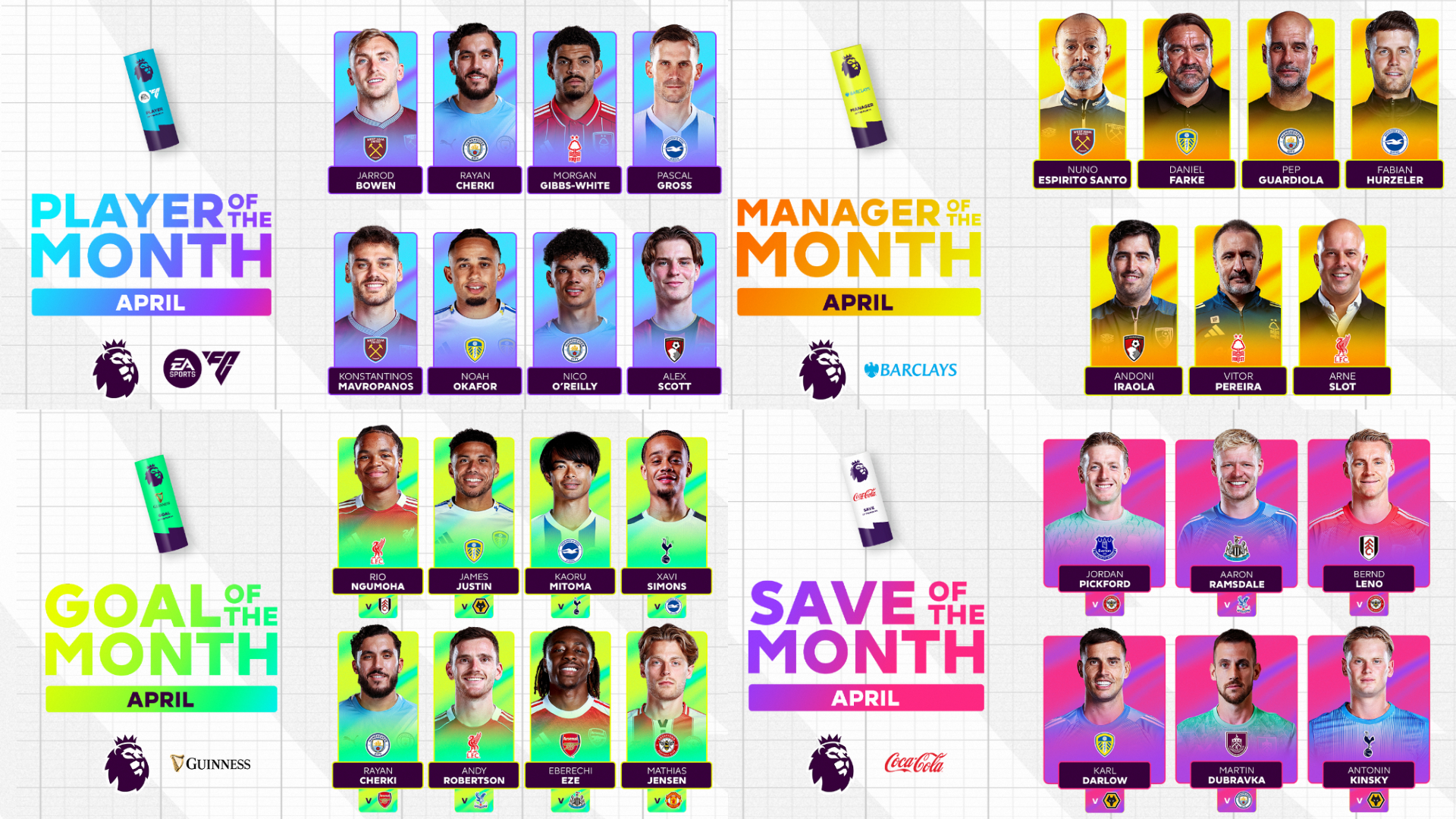 April 2026's Premier League awards shortlists