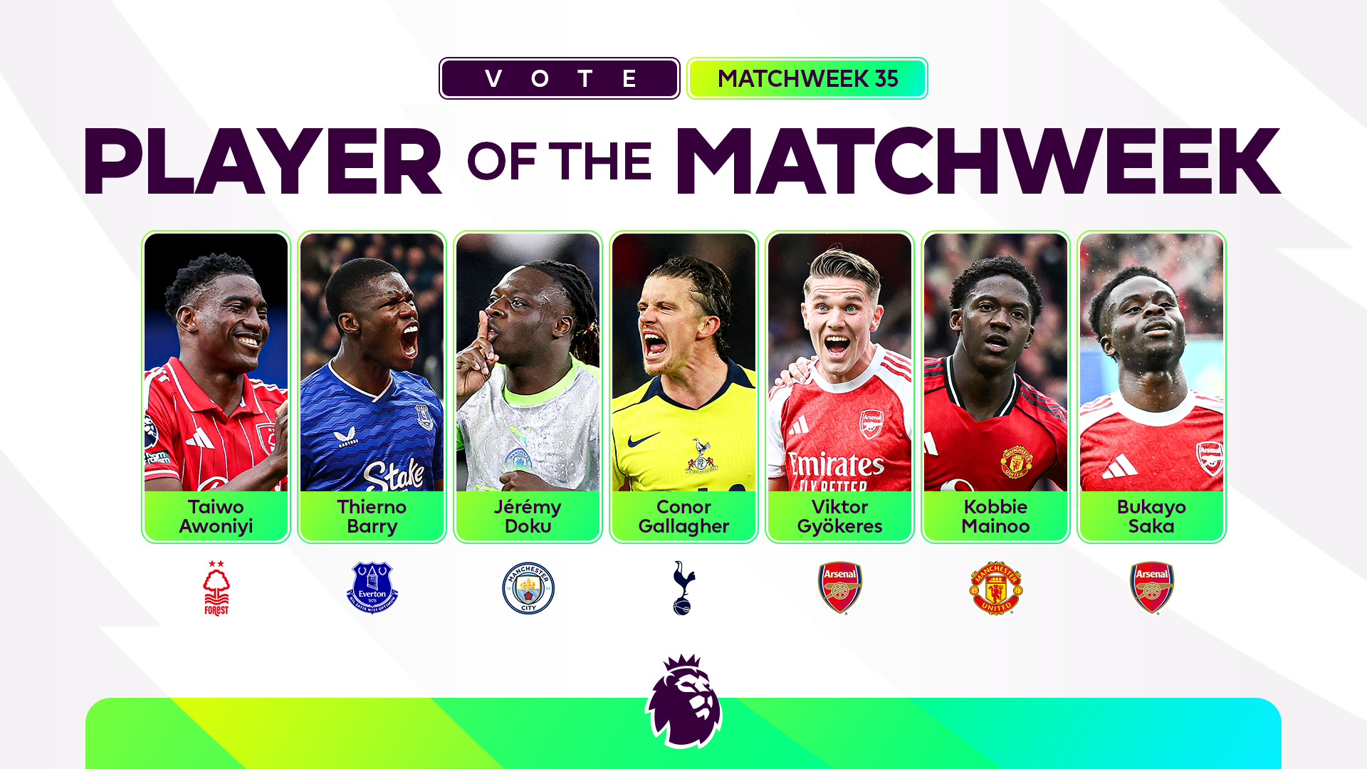VOTE: Who was the best player of Matchweek 35?
