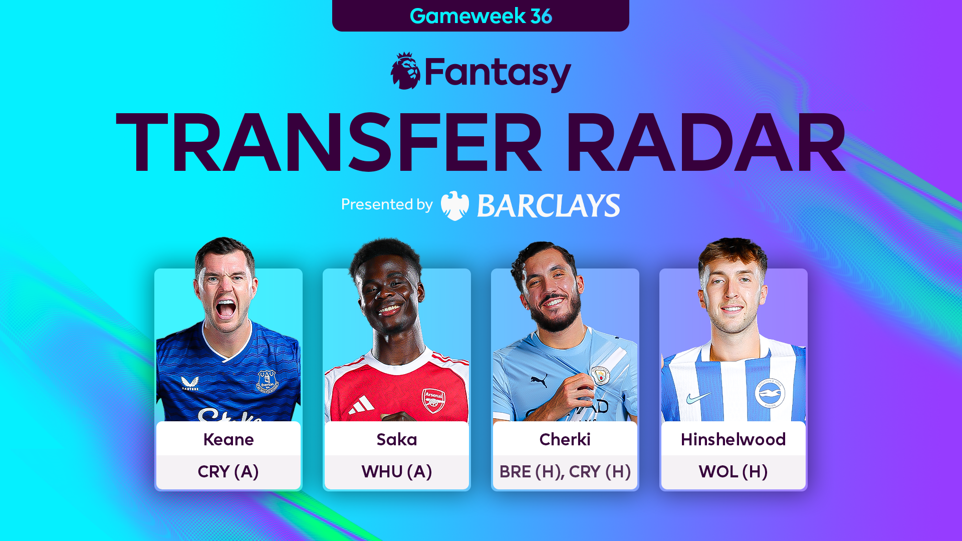 The Scout’s FPL Double Gameweek 36 transfer radar